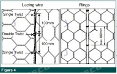 Terramesh System Installation Guide - JOESCO